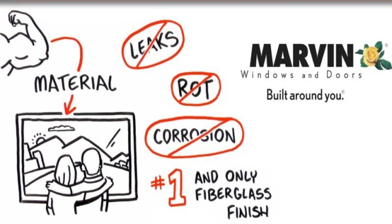 Marvin vs Andersen Windows - Full Comparison & Answer 2024
