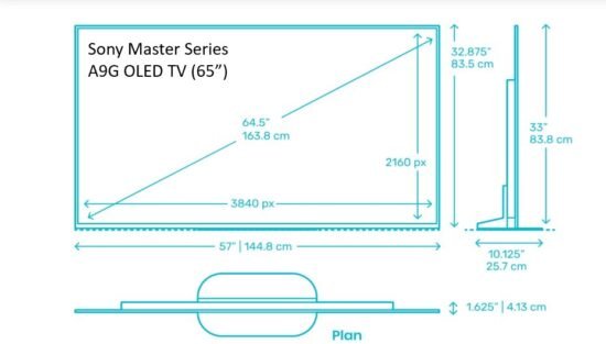 65 Inch TV Dimensions - How Big Is A 65 Inch TV - Get Answer