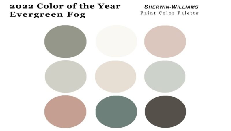 Evergreen Fog SW 9130 Paint Color | All Combination + Review